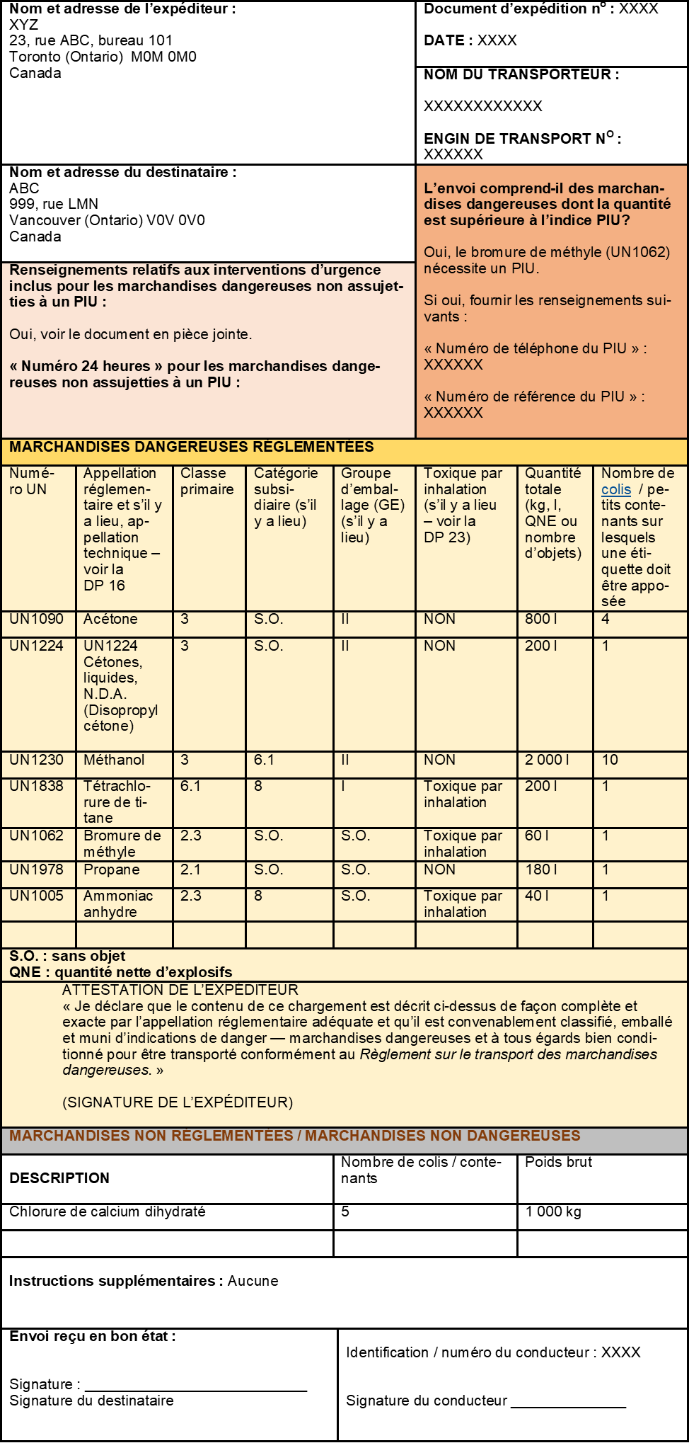 Transport des marchandises dangereuses (TMD) - Documents d'expédition ...
