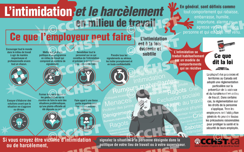 CCHST: Infographie sur l'intimidation et le harcèlement en milieu de travail