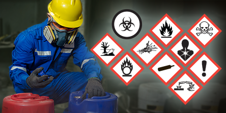 CCHST: SIMDUT pour les travailleurs