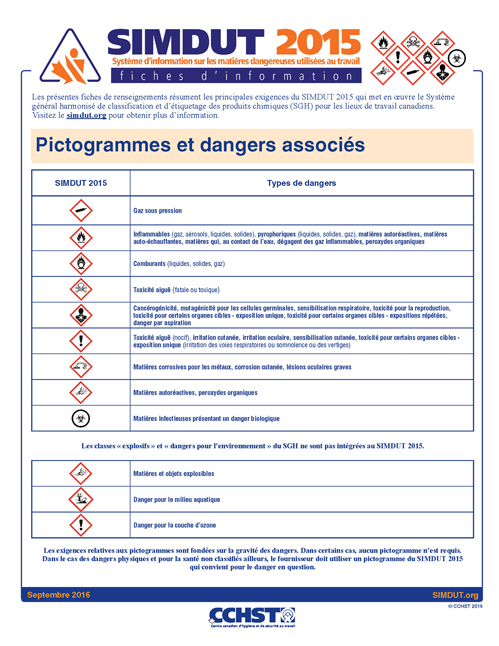 CCHST: Fiches d'information sur le SIMDUT 2015