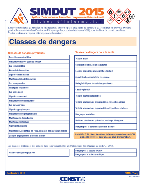 Fiches d'information sur le SIMDUT 2015